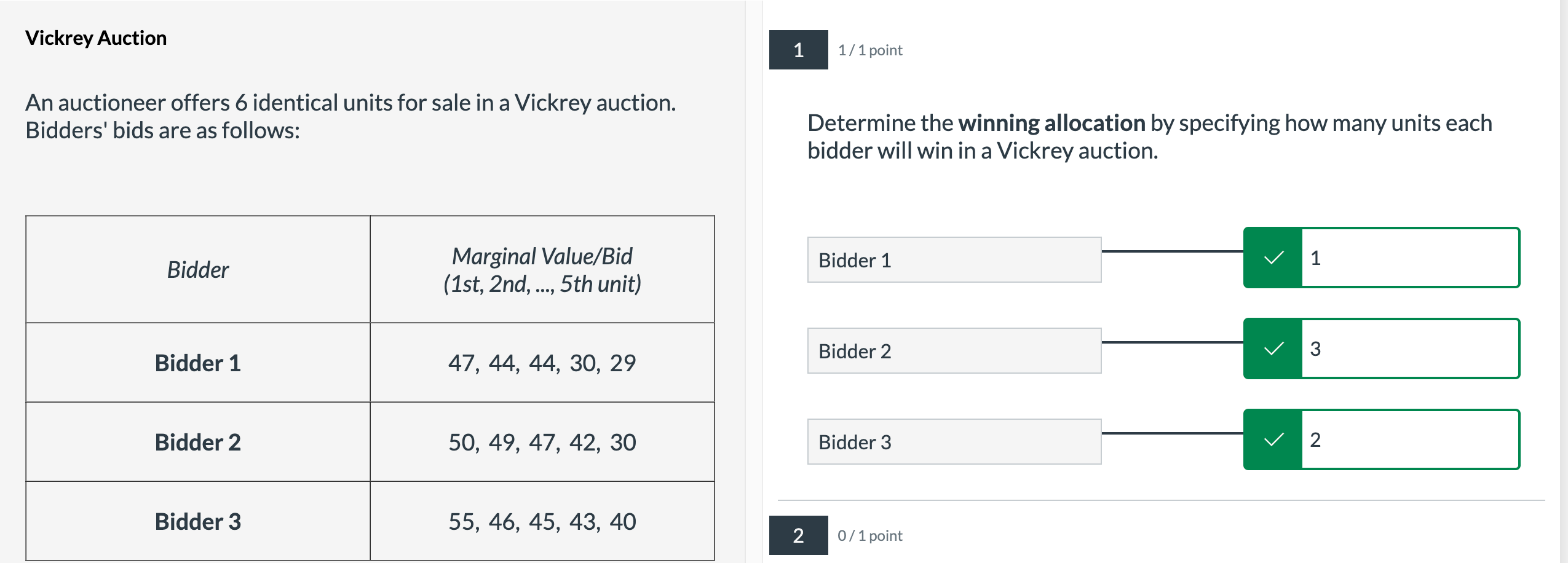 Solved Vickrey Auction 1 1/1 point An auctioneer offers 6 | Chegg.com