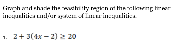 Solved Graph and shade the feasibility region of the | Chegg.com