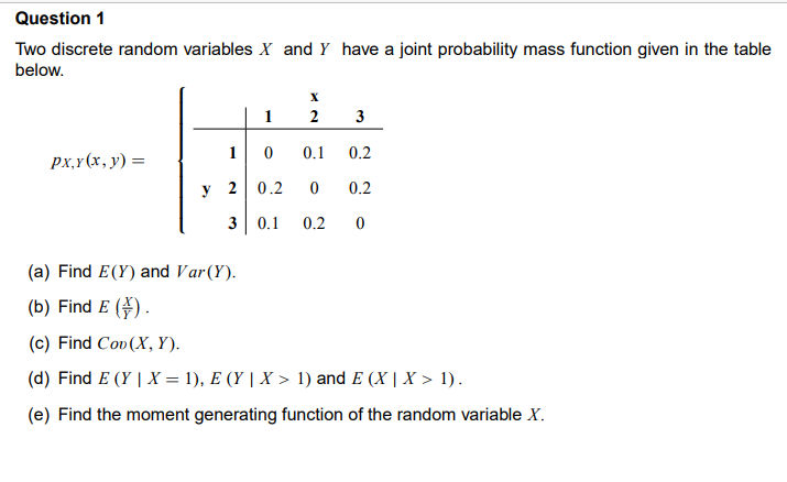 Solved Two discrete random variables X and Y have a joint | Chegg.com