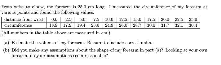 Solved From wrist to elbow, my forearm is 25.0 cm long. I | Chegg.com