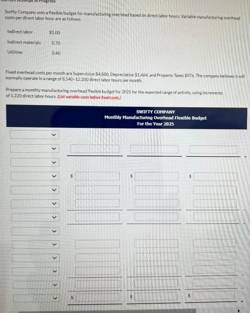 Solved Switty Compary uses a flexible budget for | Chegg.com