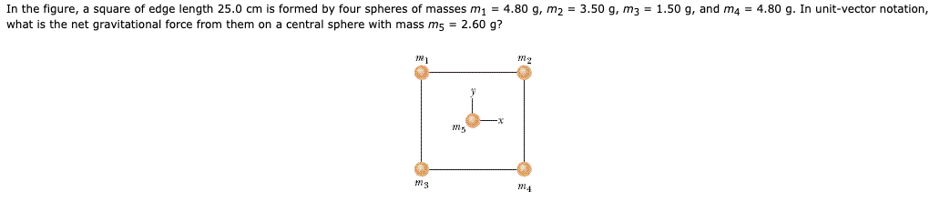 Solved In the figure, a square of edge length 25.0 cm is | Chegg.com