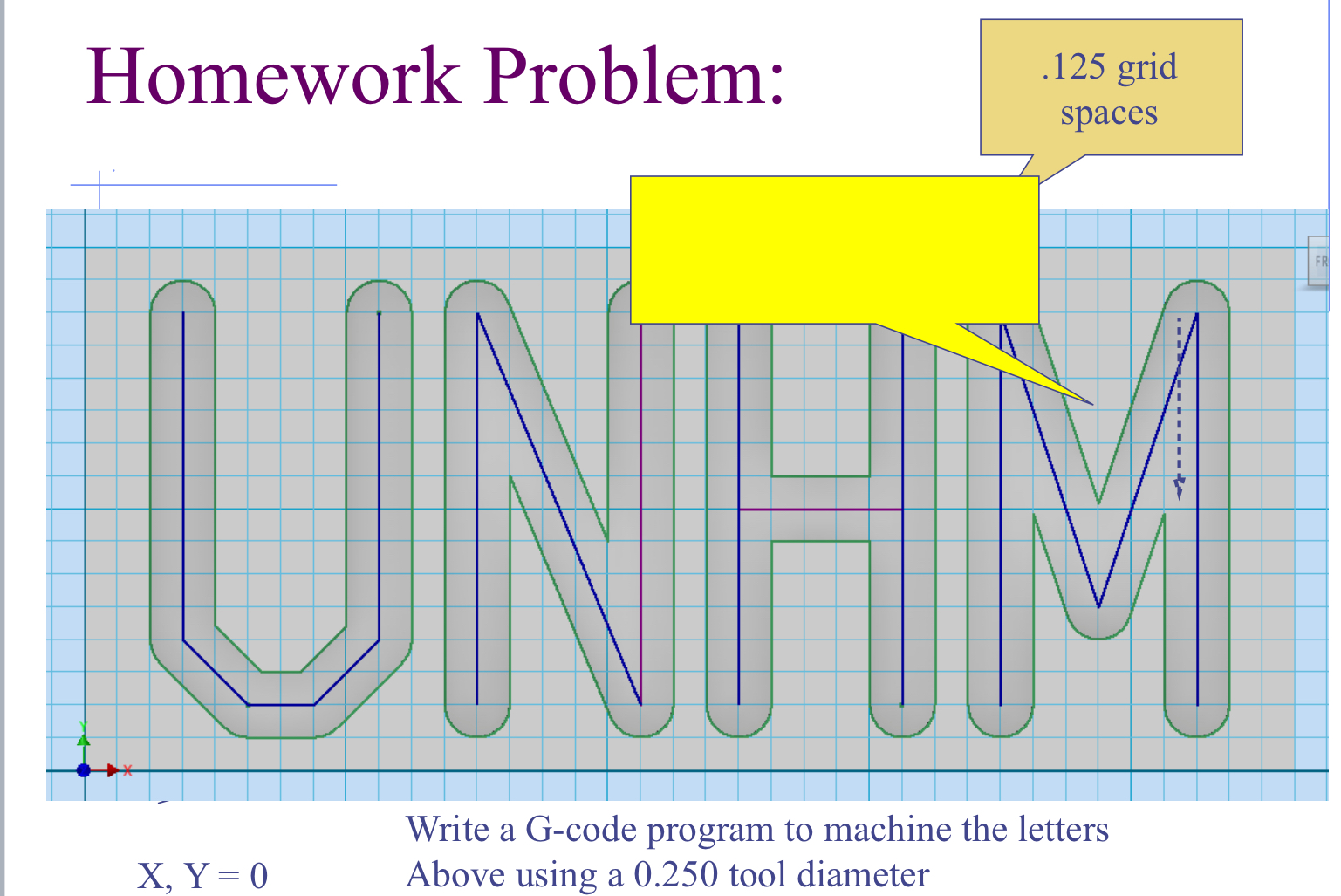 Solved Write a G-code program to machine the letters UNHM | Chegg.com