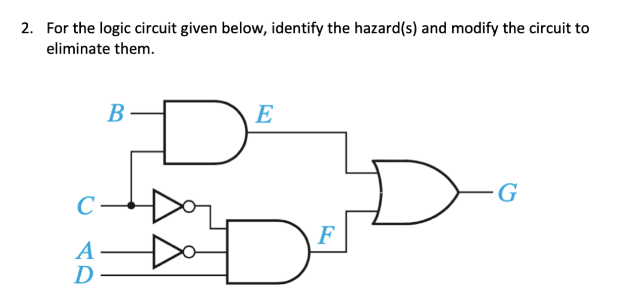 Solved 2. For the logic circuit given below, identify the | Chegg.com