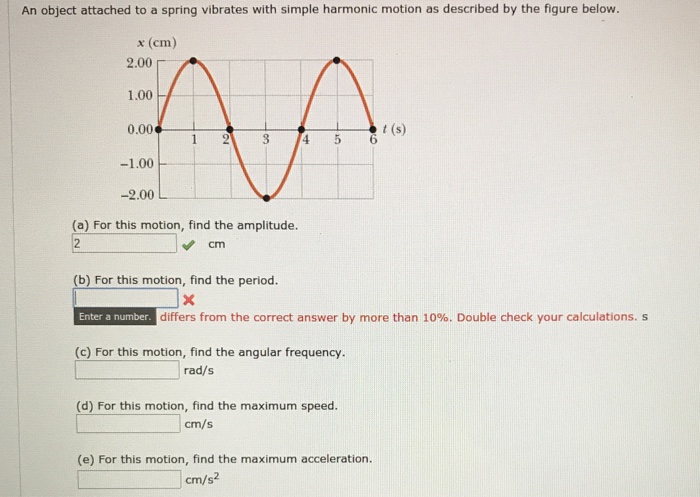 Solved An object attached to a spring vibrates with simple | Chegg.com