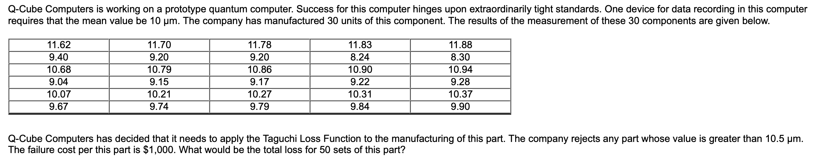 Q-Cube Computers is working on a prototype quantum | Chegg.com
