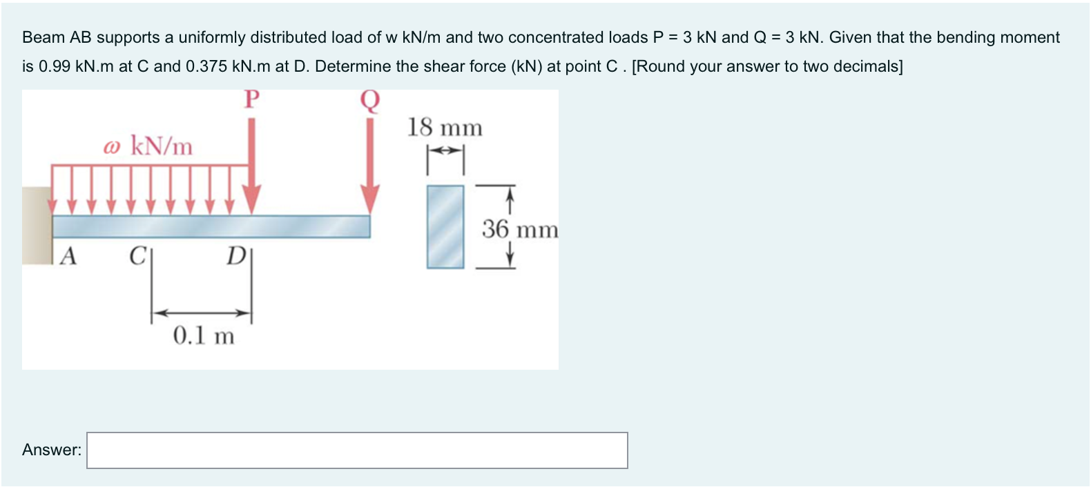 Solved Beam AB supports a uniformly distributed load of w | Chegg.com