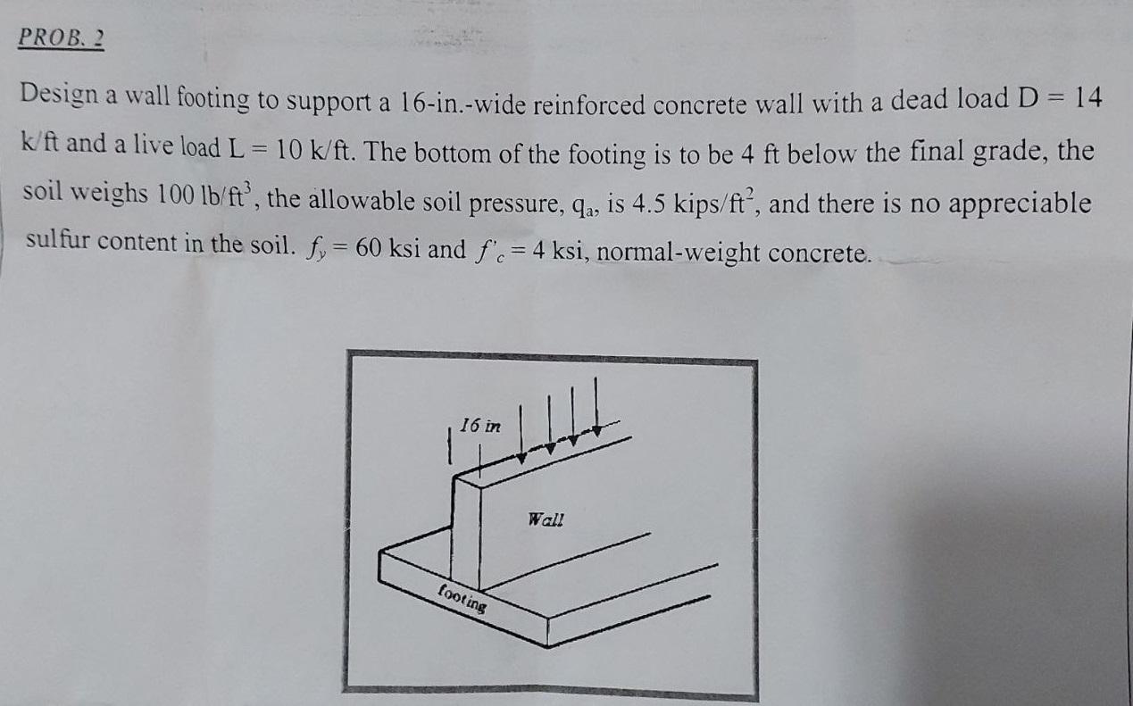 Solved Design a wall footing to support a 16-in.-wide | Chegg.com