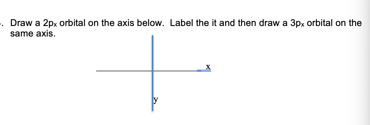 Solved Draw a 2px orbital on the axis below. Label the it | Chegg.com