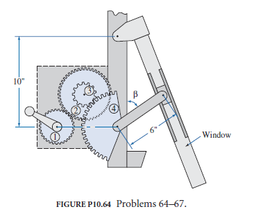 Solved For the casement window mechanism shown inFigure | Chegg.com