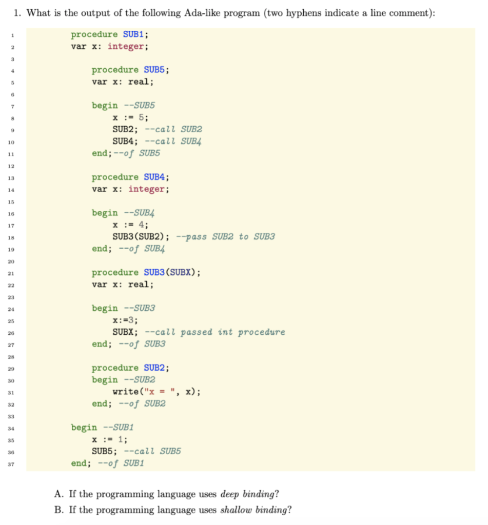 Solved 1. What is the output of the following Ada-like | Chegg.com