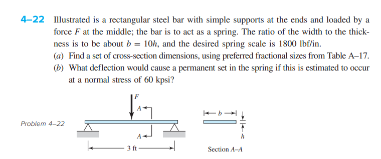Solved 4-22 Illustrated is a rectangular steel bar with | Chegg.com