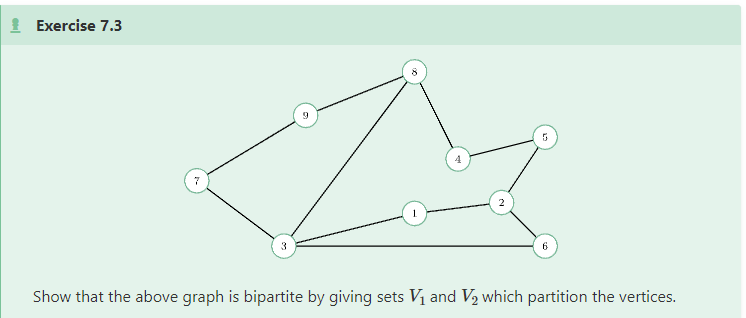 Solved Show that the above graph is bipartite by giving sets | Chegg.com