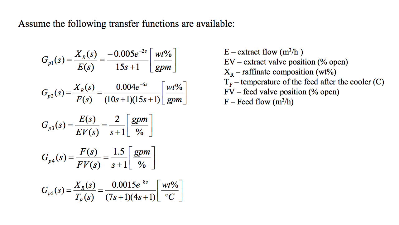 8. (7 points) The control system shown below is | Chegg.com