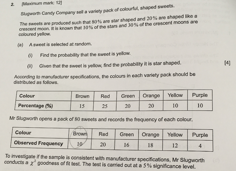 Solved 2. [Maximum mark: 12] Slugworth Candy Company sell a | Chegg.com