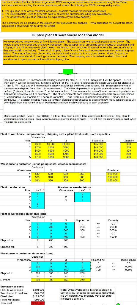 Use the Location Problem Solution to generate TWO | Chegg.com