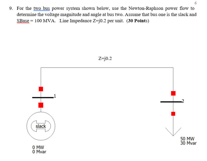 Solved 6 9. For the two bus power system shown below, use | Chegg.com