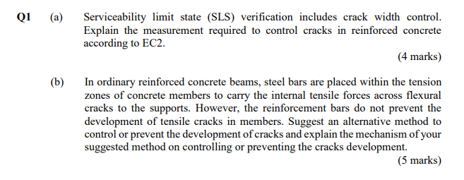 Solved Q1 (a) (b) Serviceability limit state (SLS) | Chegg.com