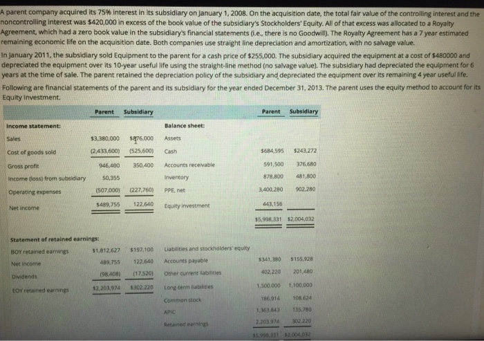 Solved A parent company acquired its 75% interest in its | Chegg.com