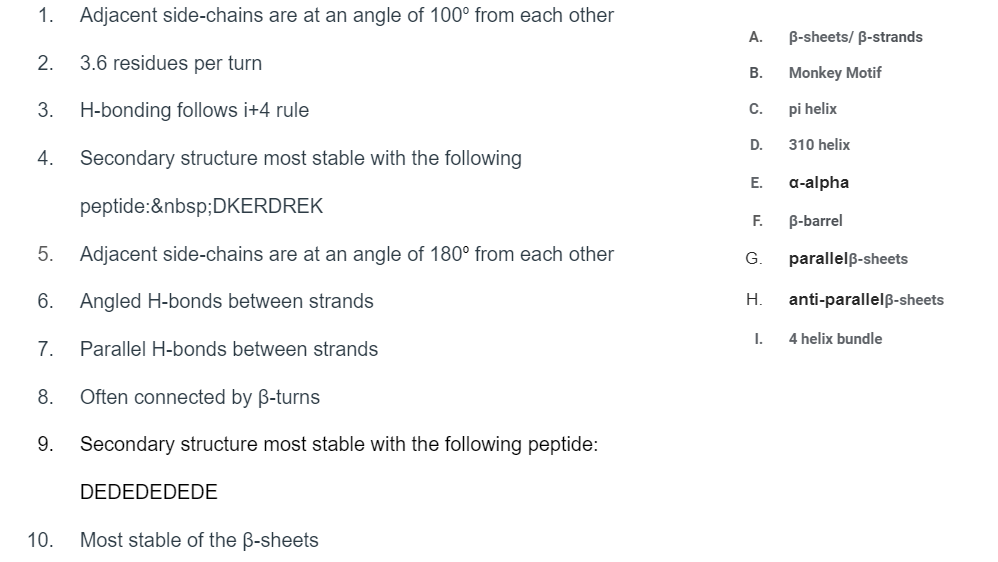 Solved 1. Adjacent side-chains are at an angle of 100° from | Chegg.com