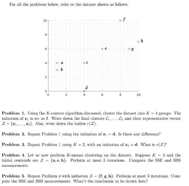 Solved For all the problems below, refer to the dataset | Chegg.com