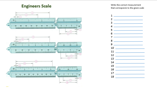 Solved Engineers Scale Write the correct measurement that | Chegg.com