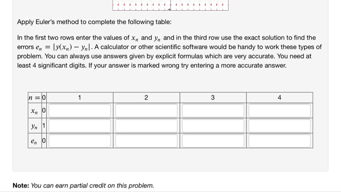Solved Apply Euler's method to complete the following | Chegg.com