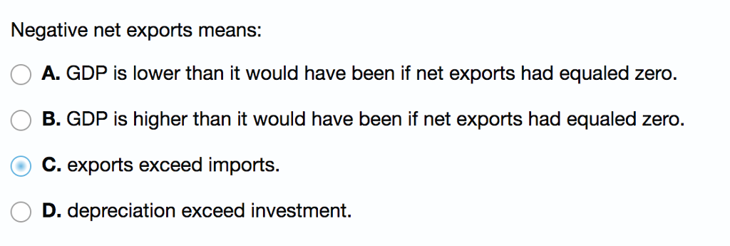 Solved Negative net exports means: A. GDP is lower than it | Chegg.com
