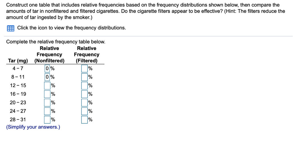 Solved Construct one table that includes relative | Chegg.com