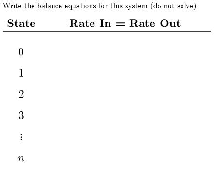 Solved Consider the following rate diagram for a birth and | Chegg.com