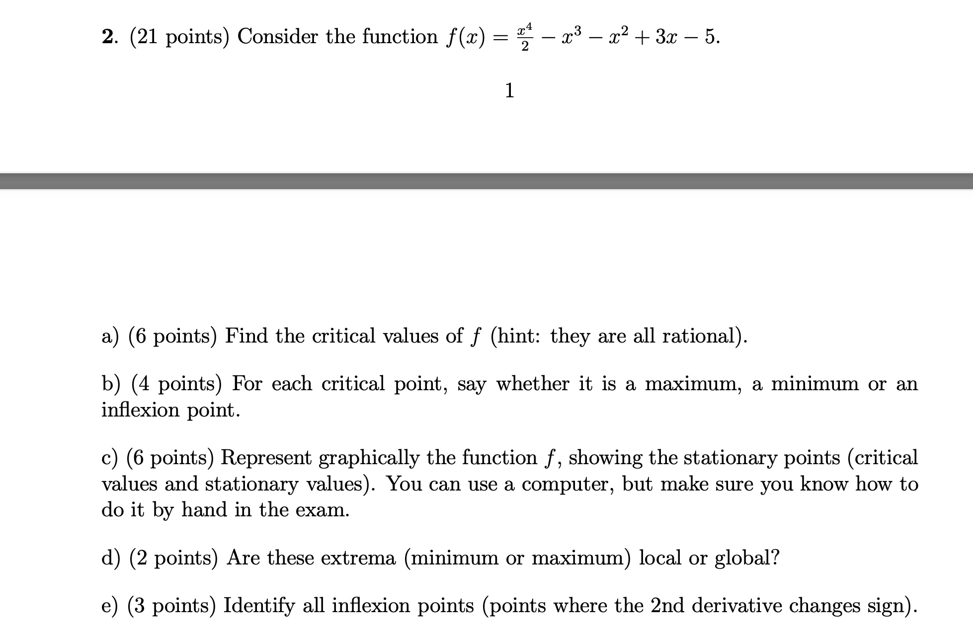 Solved 2. (21 points) Consider the function | Chegg.com