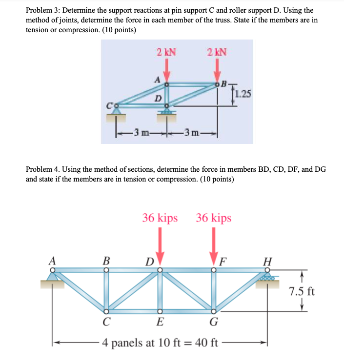 Solved Problem 3: Determine the support reactions at pin | Chegg.com