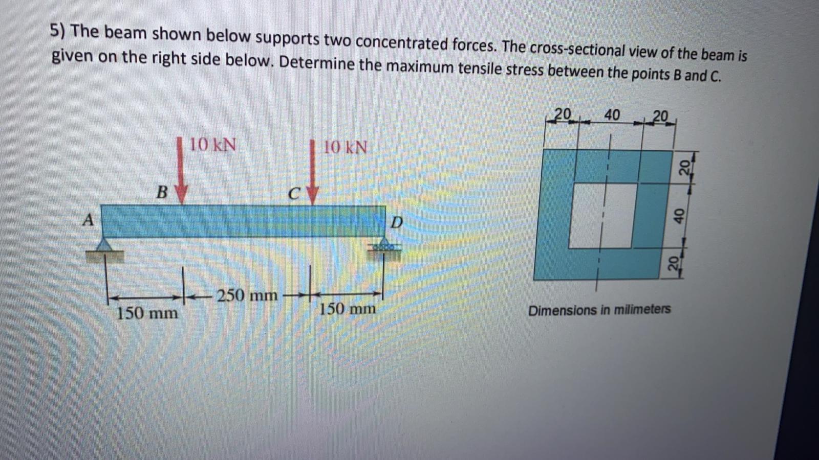 Solved 5) The beam shown below supports two concentrated | Chegg.com