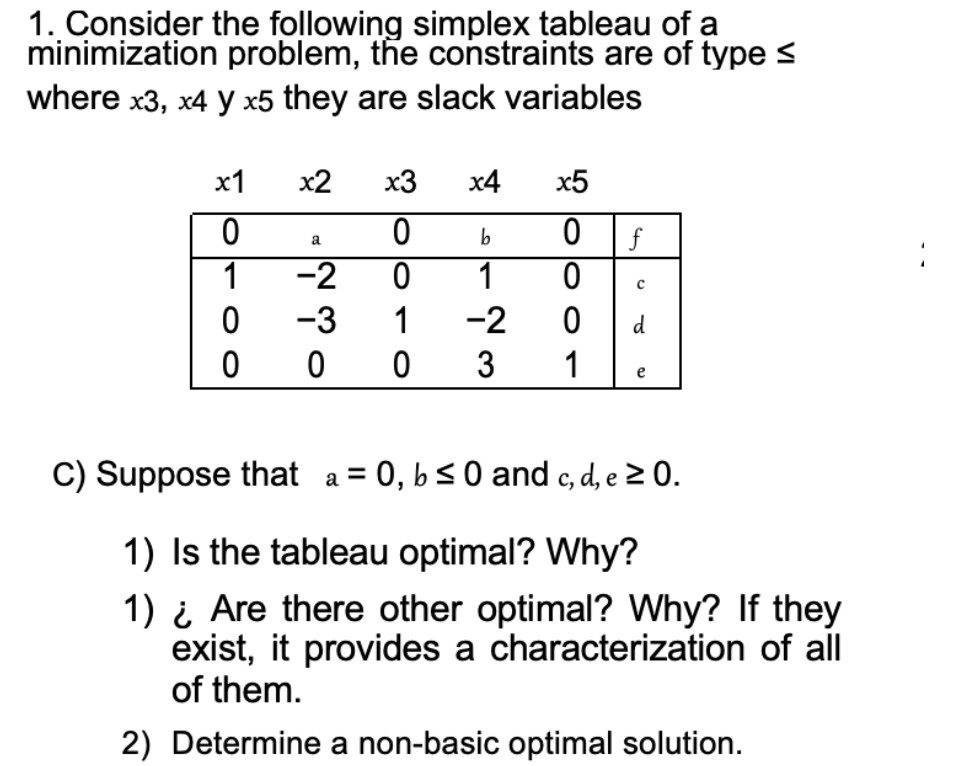Solved 1. Consider the following simplex tableau of a | Chegg.com