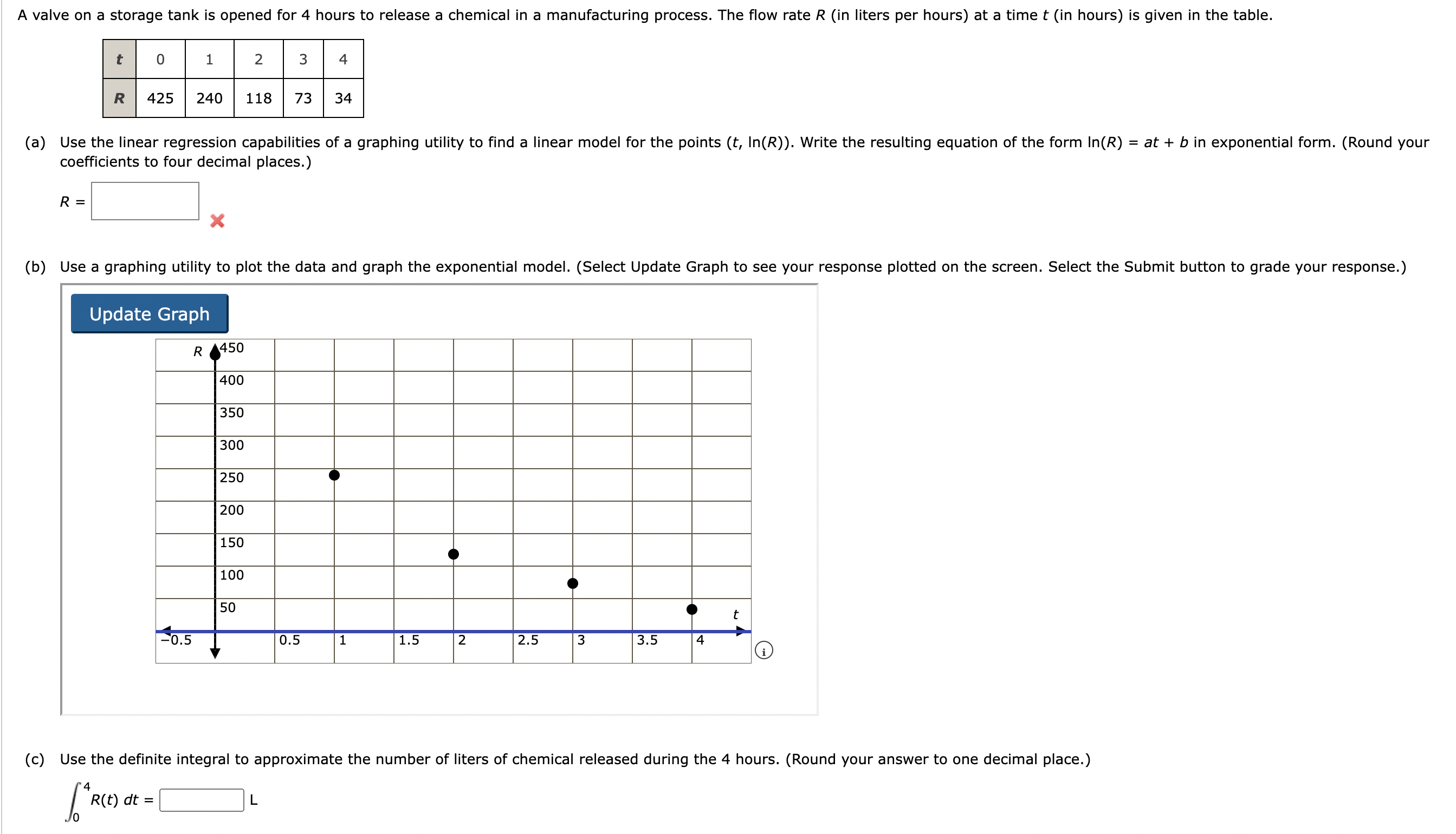 Solved (a) Use the linear regression capabilities of a | Chegg.com