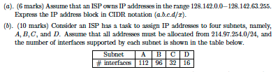 Solved (a). (6 marks) Assume that an ISP owns IP addresses | Chegg.com
