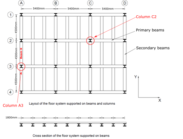 Solved Q2. Structural Loads (20 Marks): The layout of one | Chegg.com