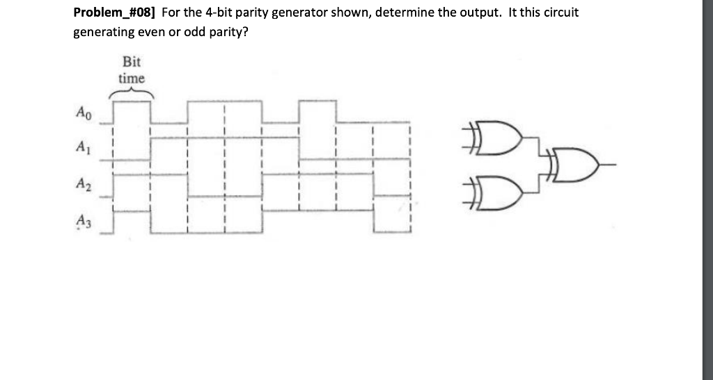 Solved Problem_\#08] For the 4-bit parity generator shown, | Chegg.com