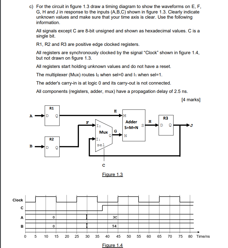 Solved c) For the circuit in figure 1.3 draw a timing | Chegg.com