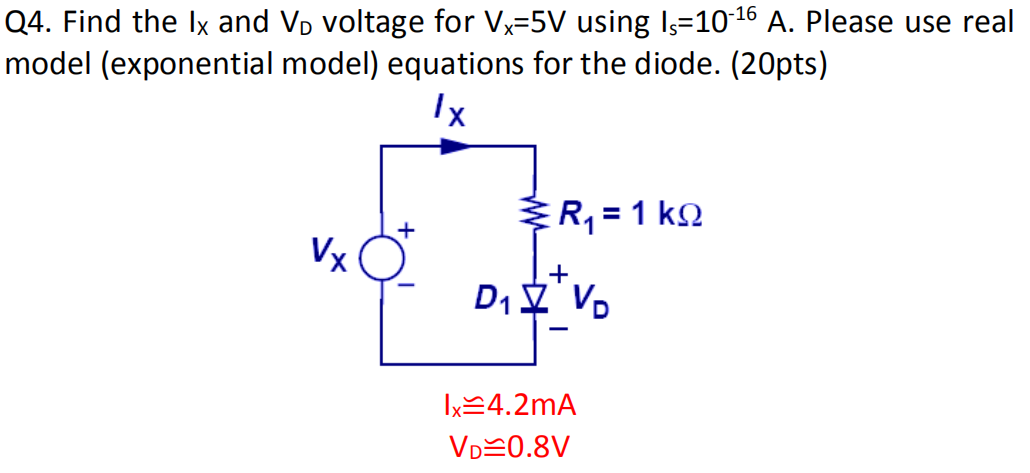 Solved Q4. Find the Ix and Vo voltage for Vx=5V using | Chegg.com
