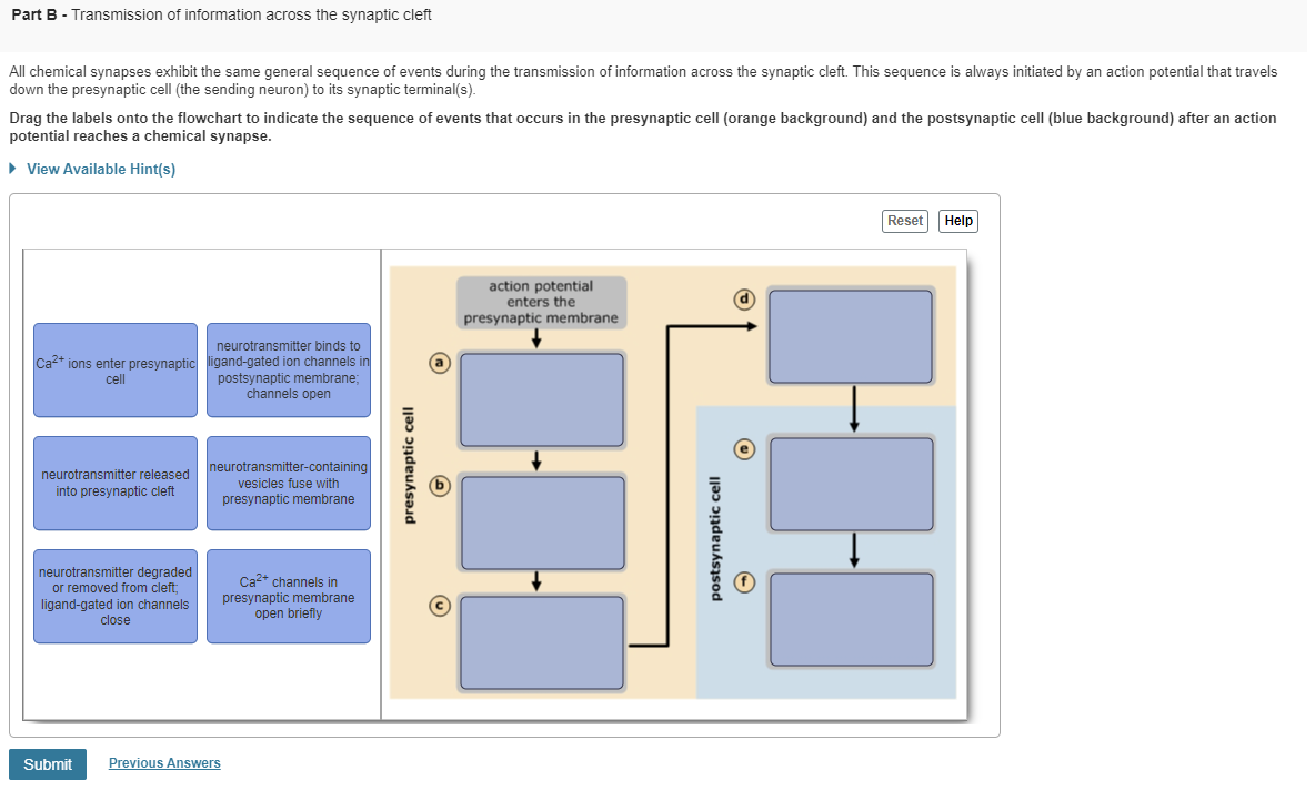 Solved Part B - ﻿Transmission of information across the | Chegg.com