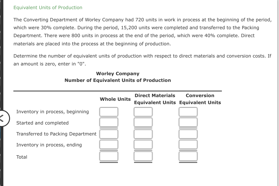 Solved Equivalent Units of Production The Converting | Chegg.com