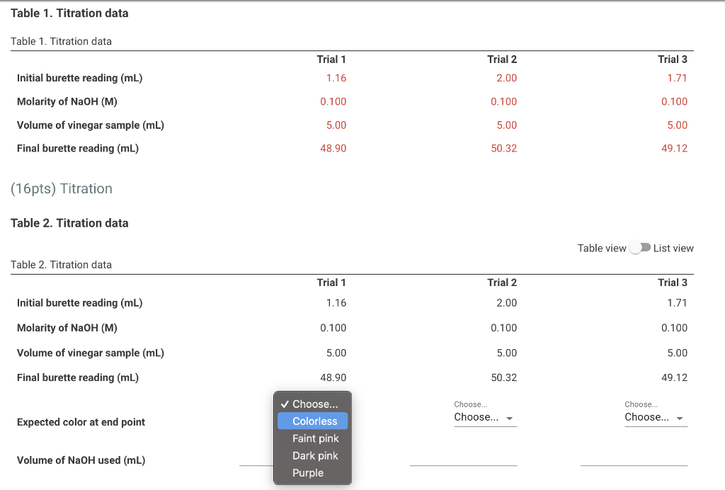 Solved Table 1. Titration data Table 1. Titration data Trial | Chegg.com