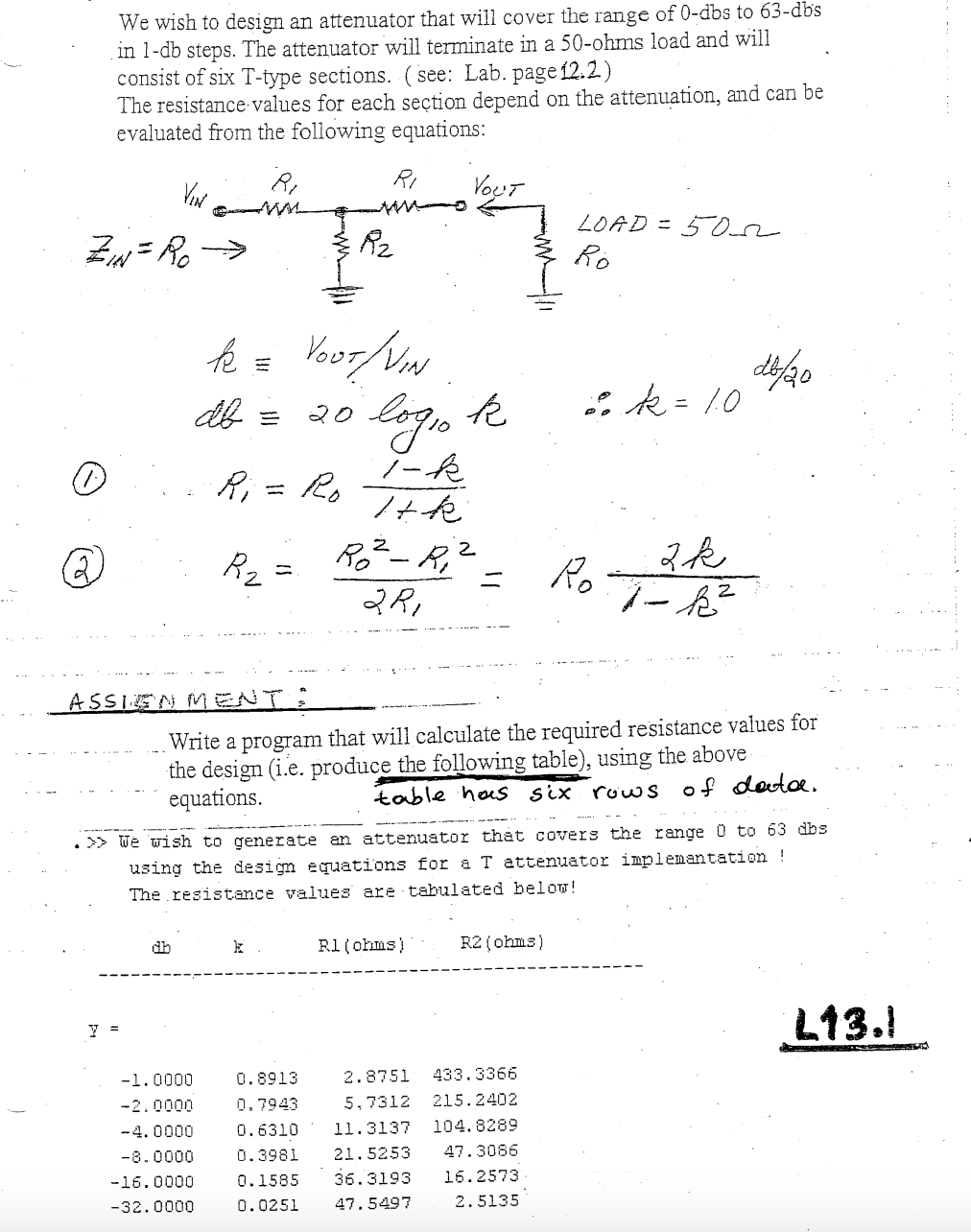 We wish to design an attenuator that will cover the | Chegg.com