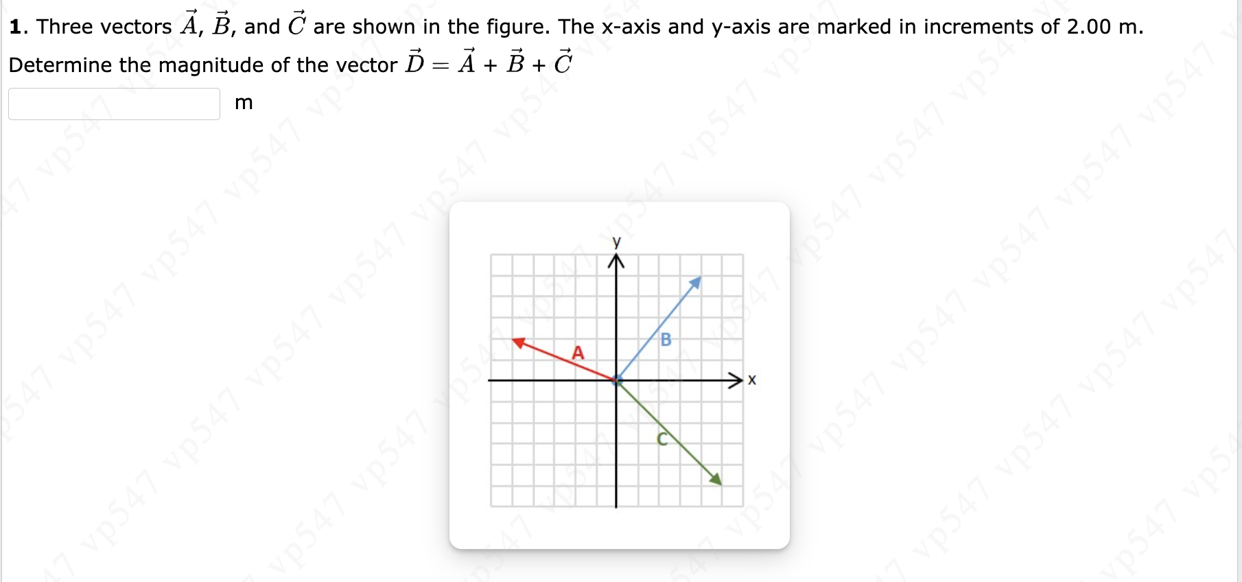 Solved Three vectors vec(A),vec(B), ﻿and vec(C) ﻿are shown | Chegg.com
