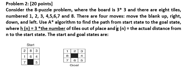 Solved Problem 2: [20 points] Consider the 8-puzzle problem, | Chegg.com