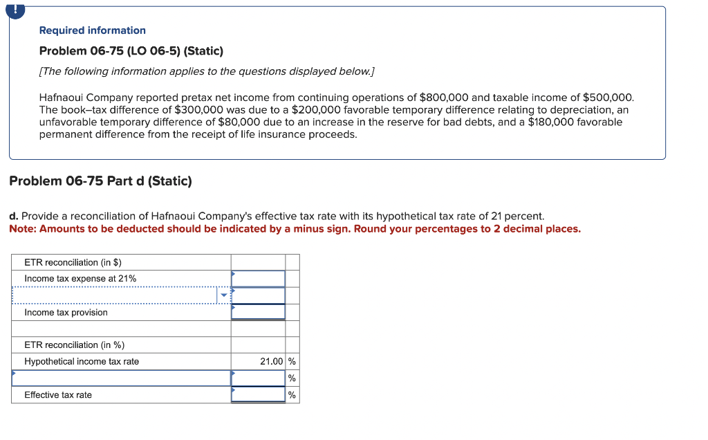 Solved Required information Problem 06-75 (LO 06-5) (Static) | Chegg.com