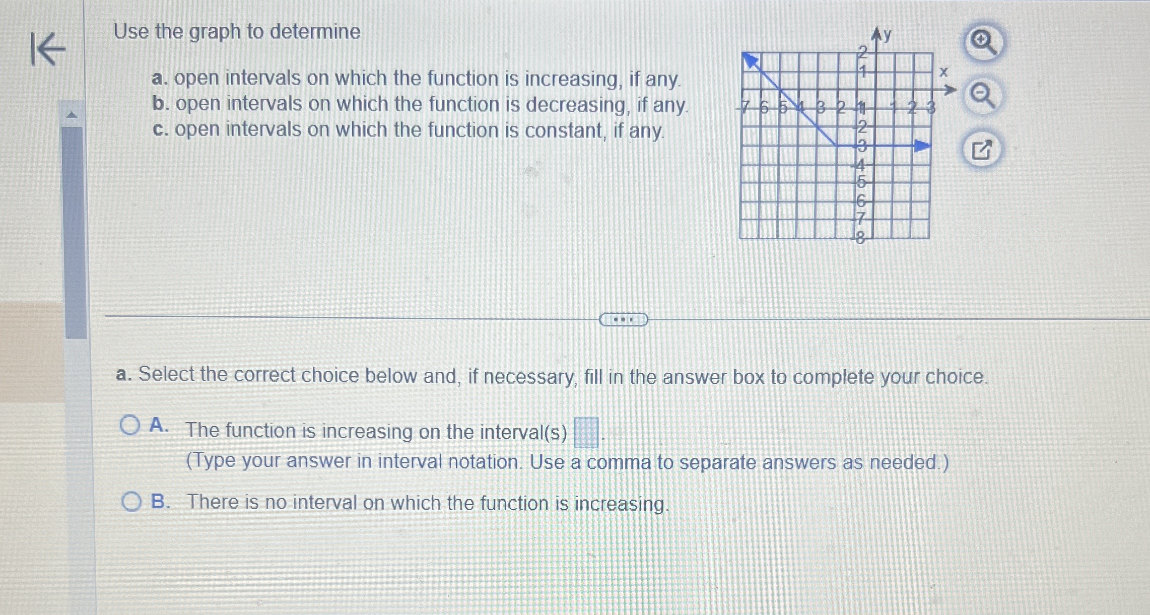Solved Use the graph to determinea. ﻿open intervals on which | Chegg.com