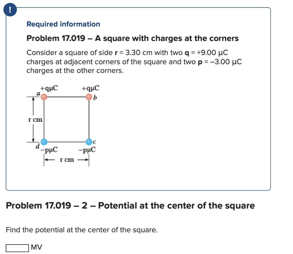 Solved Problem 17.019 - A square with charges at the corners | Chegg.com
