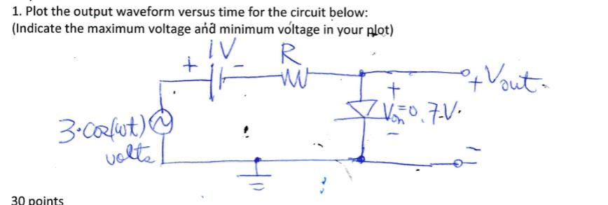 Solved 1. Plot the output waveform versus time for the | Chegg.com